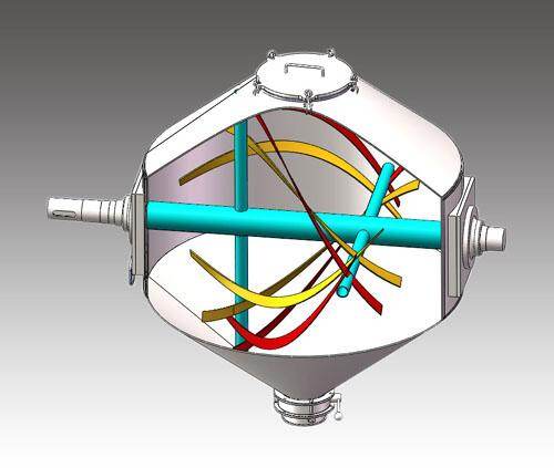 What is Double Cone Blender: A Quick Overview - IPharmachine